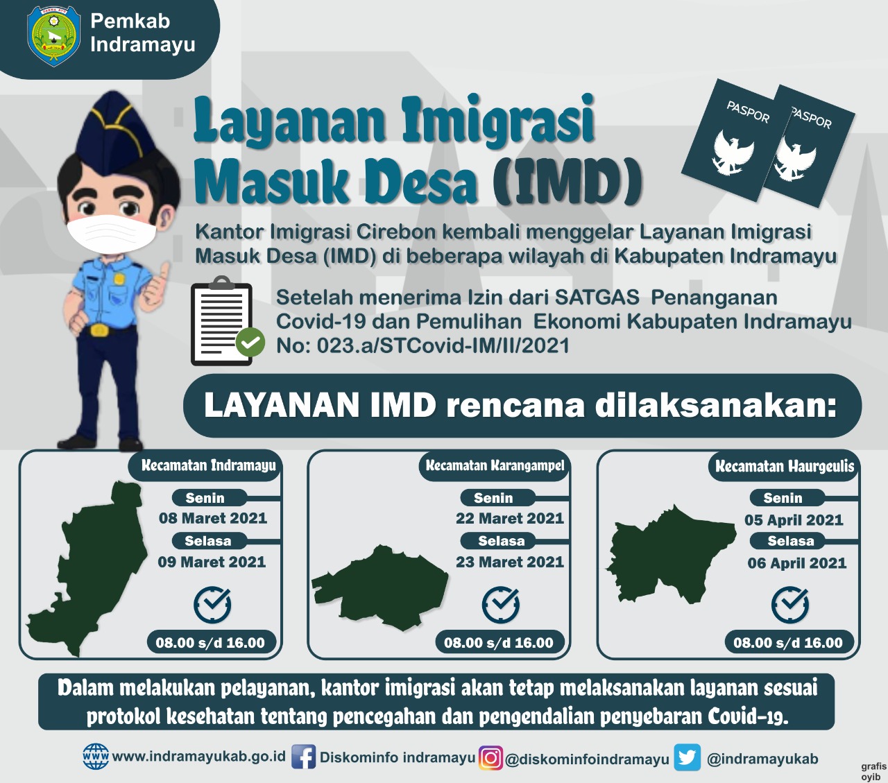 IMIGRASI MASUK DESA KEMBALI DIGELAR – Direktorat Jenderal Imigrasi